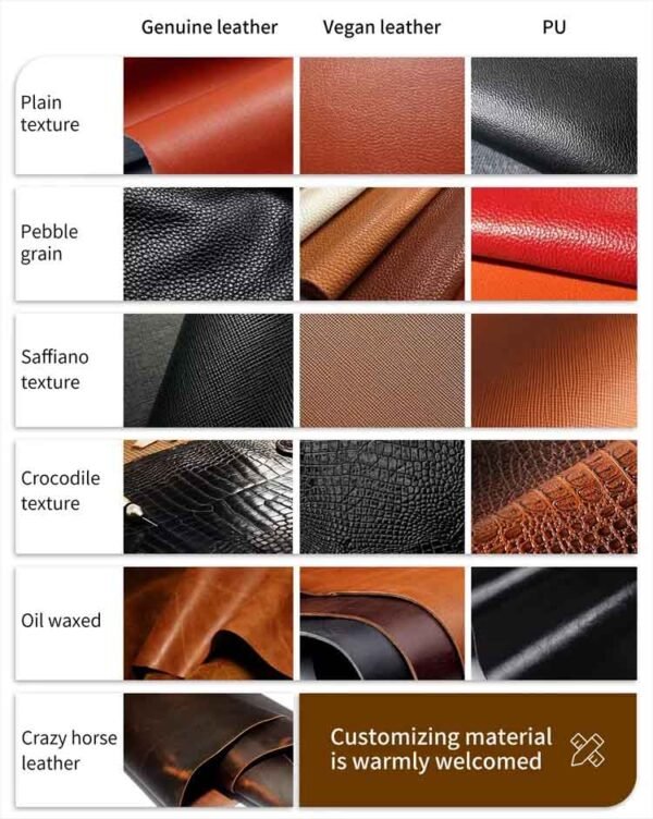 Leather Material Library-Types of Leather for Custom Goods